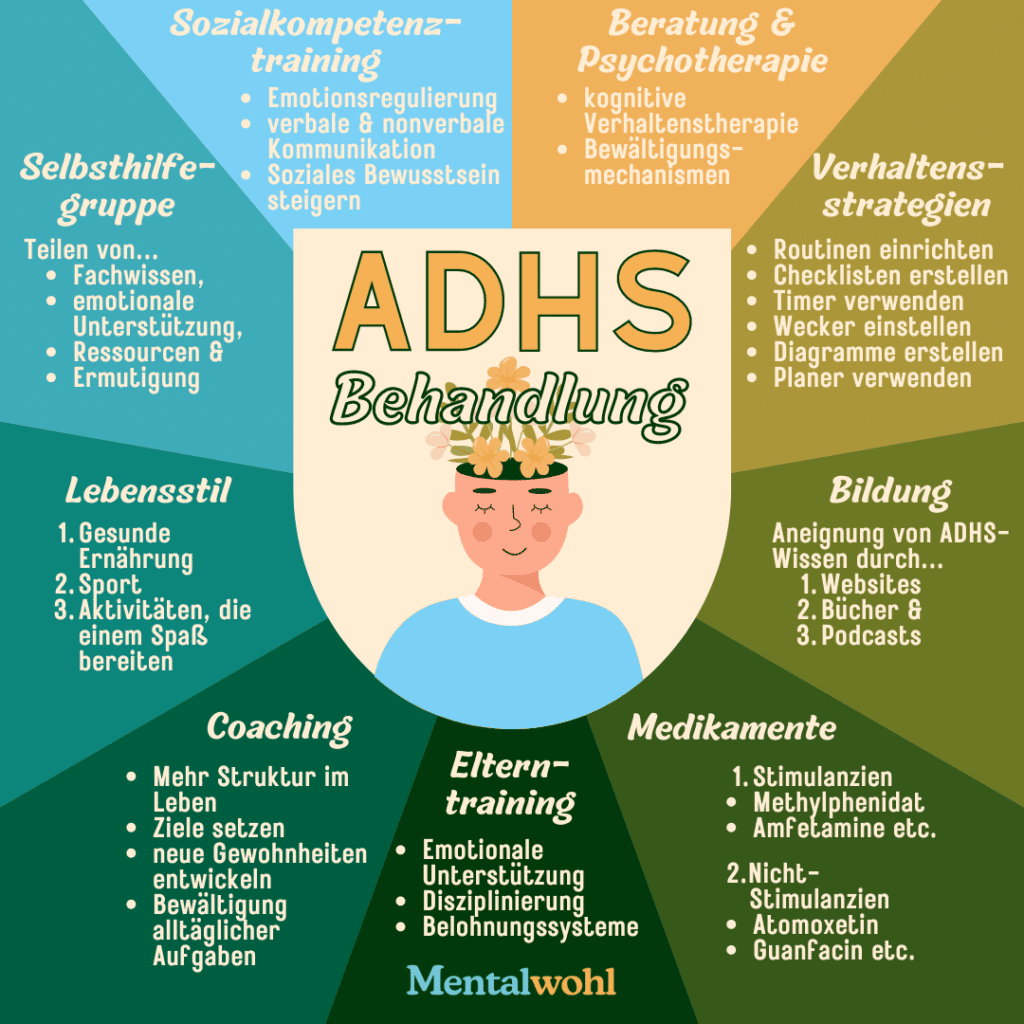 ADHS: Medikamente, Therapie & 8 Tipps zur Behandlung